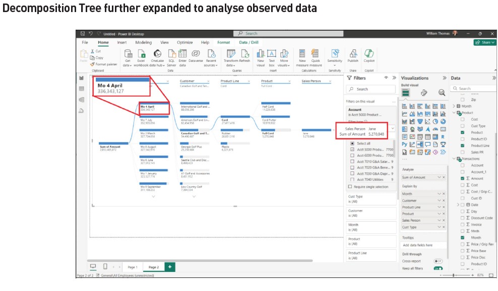 Using the AI in Power BI to do root cause analyses