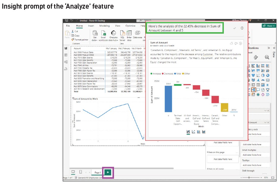 Using the AI in Power BI to do root cause analyses