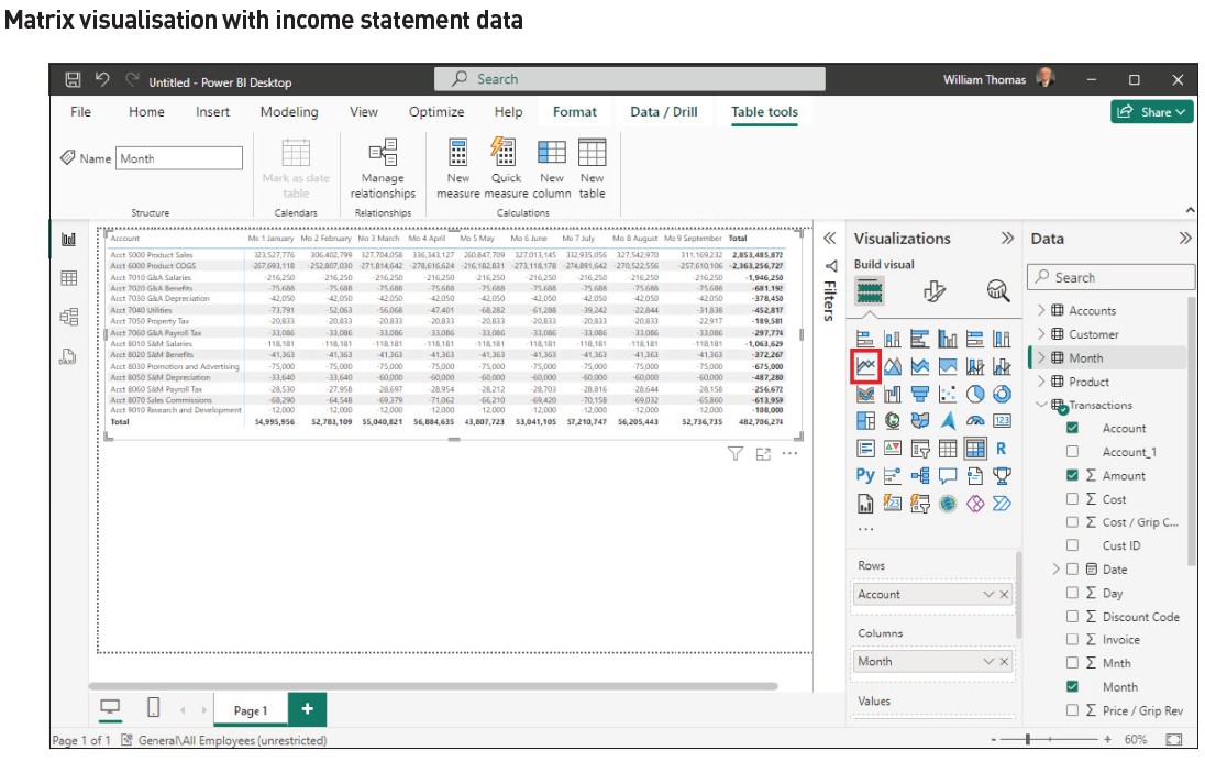 Using the AI in Power BI to do root cause analyses