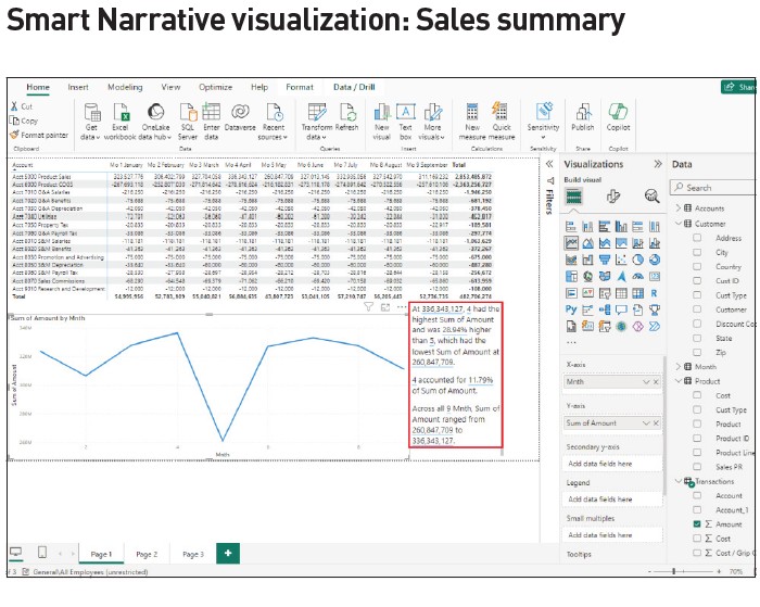 Using the AI in Power BI to do root cause analyses