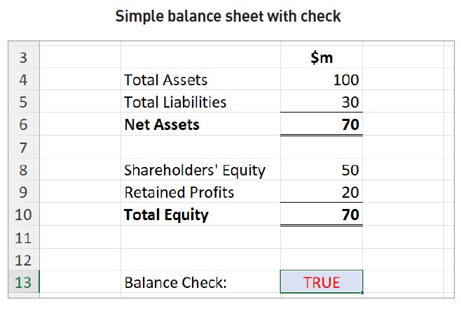 Excel modelling: How to implement 3 types of checks