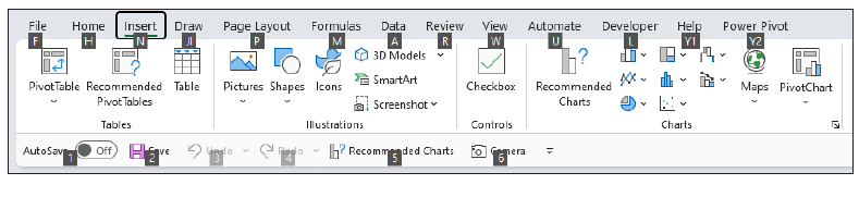 Using Excel’s Recommended Charts feature