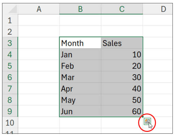 Using Excel’s Recommended Charts feature