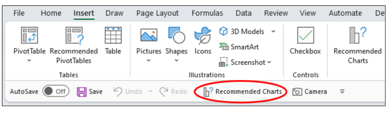 Using Excel’s Recommended Charts feature