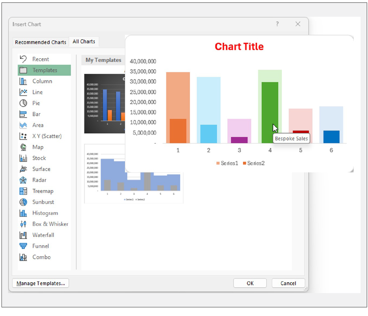 Steps to create a chart template in Excel
