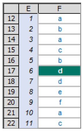 Compatibility Versions in Excel: What you need to know